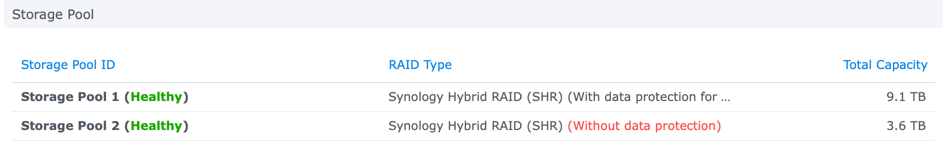 Understanding Volumes vs Storage Pools | John Morehouse